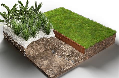 Straightcurve Edging F H Brundle