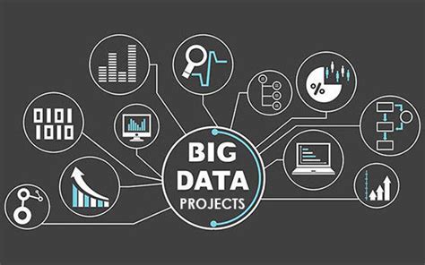 Postgrado Online En Big Data Projects Certificación Universitaria Aprendum