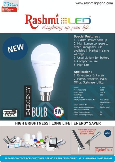 Biswajit Das Posted On Linkedin