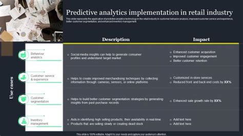 Implement Predictive Analytics Powerpoint Presentation And Slides Ppt Sample Slideteam