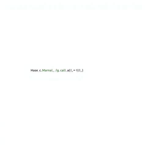 Mastering The Call Symbol Html Code Best Html Code
