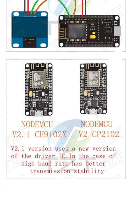 wireless module nodemcu v2 1 ch9102x lua wifi internet of things devel