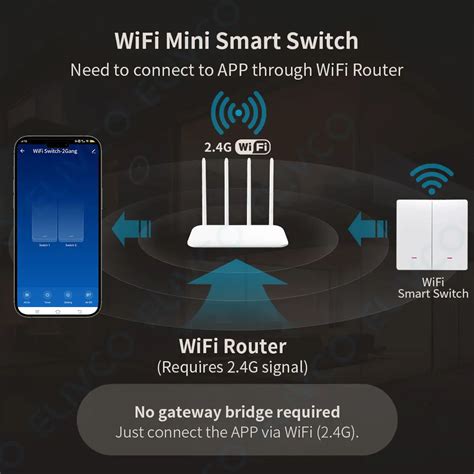 Tuya Smart WiFi Light Switch Push Button Gang Light Wall Switches No Neutral Wire Smart