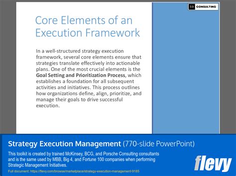 Ppt Strategy Execution Management 770 Slide Ppt Powerpoint