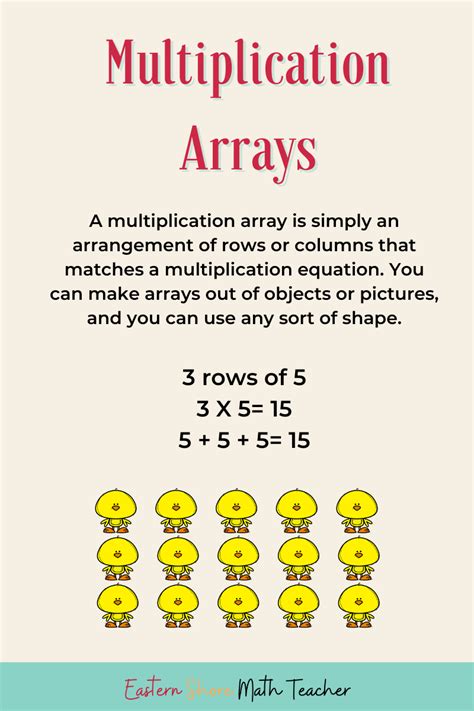 Whats A Multiplication Arrays Math Definition And Fun Activities To Use Eastern Shore Math