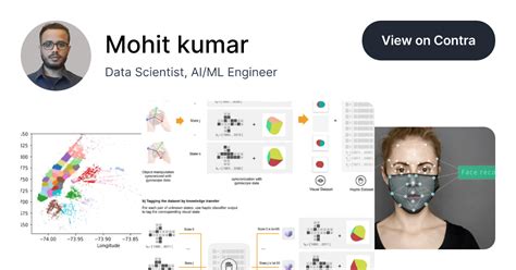 Mohit Kumar On Contra Data Scientist Aiml Engineer