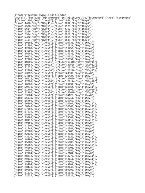 Twinkle Twinkle Little Star Joyful Pdf