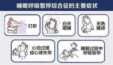 打呼噜可能引起老年痴呆长期打鼾小心这些危害 知乎