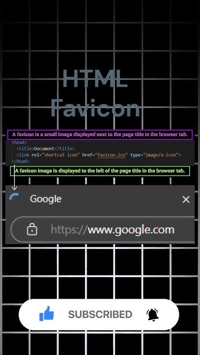 Html Favicon Web Tech Shorts Viralshorts Coding Youtube