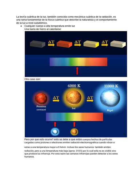 Teoria Cuantica De La Luz Pdf Efecto Fotoeléctrico Ligero