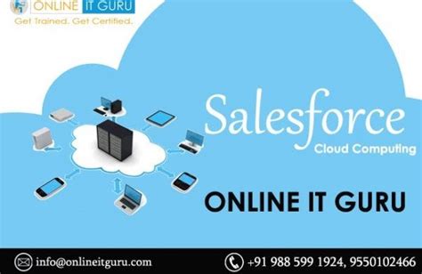 explain about salesforce architecture by onlineitguru medium