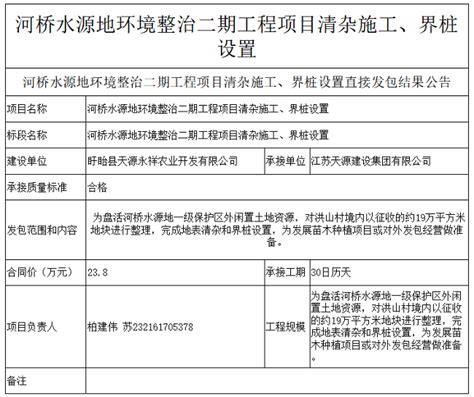 河桥水源地环境整治二期工程项目清杂施工、界桩设置直接发包结果公告 天源控股