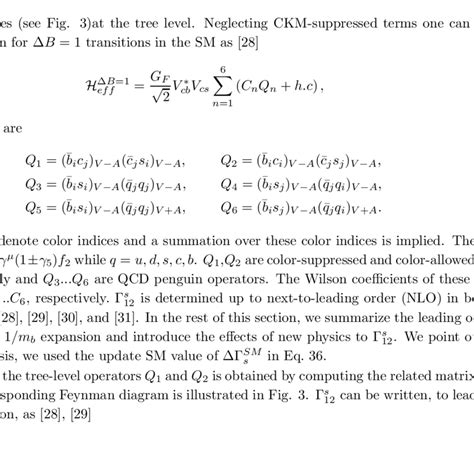 Graphical Representation Of Feynman Diagrams Contribute To The Leading