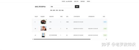 二手商城系统源码springboot Vue 前后端分离 腾讯云开发者社区 腾讯云
