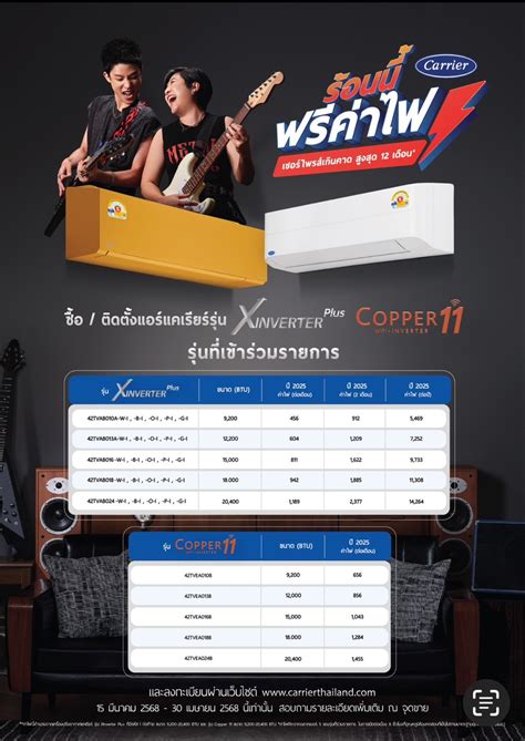 [ติดตั้ง] Carrier แอร์ติดผนังระบบอินเวอร์เตอร์รุ่น X Inverter Plus Black R32 New2024 ขนาด 9200
