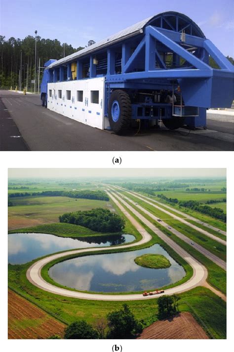 Figure 1 From A Review Of Accelerated Pavement Testing Applications In Non Pavement Research
