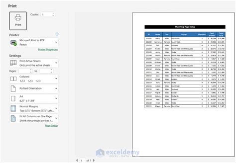How To Fit All Columns On One Page In Excel 5 Easy Methods