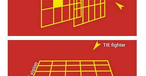 Twenty Years Later I Finally Understand The Falcons Targeting Computer Imgur