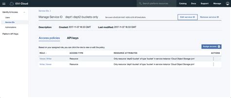 Controlling Access To Cloud Object Storage Buckets Ibm Cloud Pak For