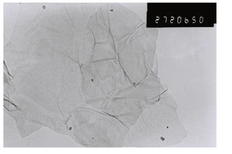 Research Grade Single Layer Graphene Nanoparticles 1wt Water Dispersion