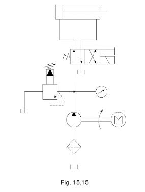 Pump Filter Circuit Hydraulic Schematic Troubleshooting