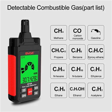 China Customized Portable Flammable Gas Leak Tester Alarm Suppliers