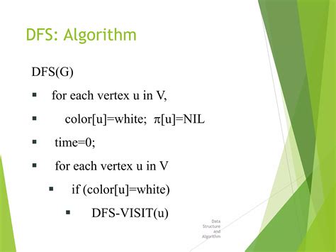 Bfs And Dfs PPT