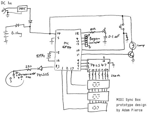Midi Sync Box Under Repository Circuits 39030 Nextgr