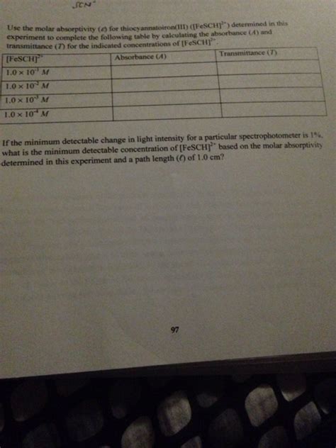 Use The Molar Absorptivity E For Thiocyannatoiron