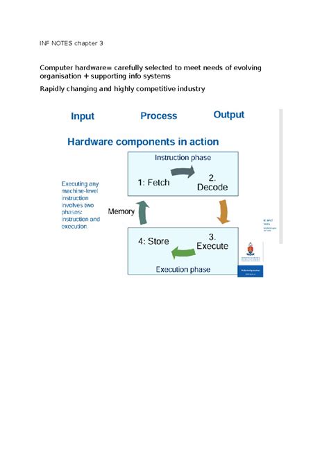 INF Notes Chapter 3 Summary Informatics INF NOTES Chapter 3
