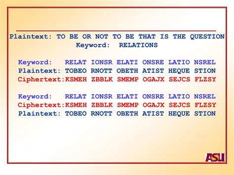 Ppt Substitution Ciphers Powerpoint Presentation Free Download Id