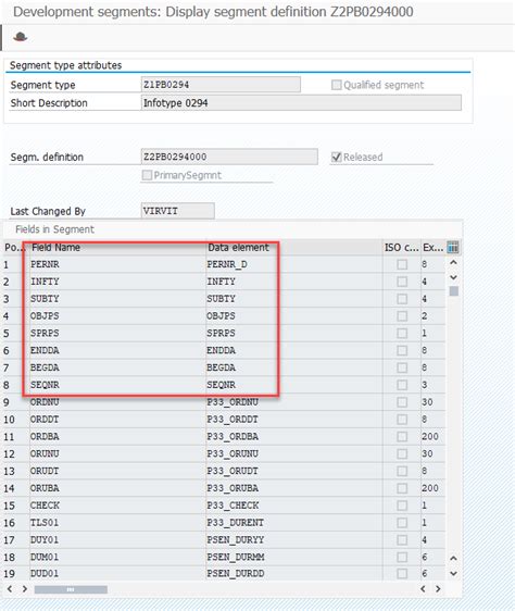 How To Send Custom Infotype Over Sap Ale