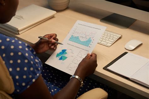 Predictive Analytics Akd Digital Solutions