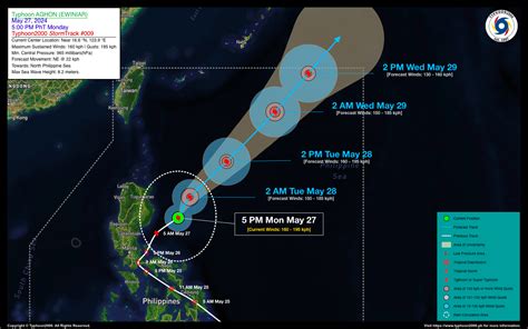Typhoon Aghon Ewiniar Advisory No 09 Typhoon2000 Philippine Tc