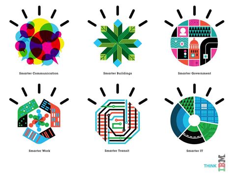 Ibm Ibm Smarter Planet Campaign 2 Artofit
