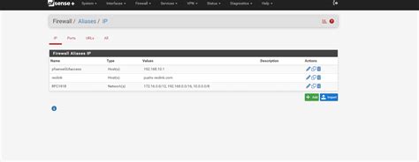 Enhancing Reolink Camera Security Internet Blocking And Push