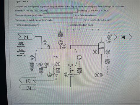 Solved Question 4consider The Three Phase Separator Diagram