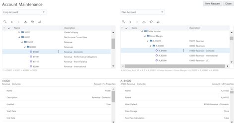 Edmcs Lab Enterprise Data Management Cloud Introduction The Epm Lab