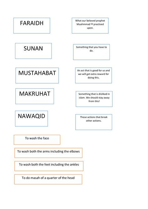 C2 Fiqh Flash Cards An Nasihah Publications