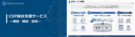 Cdpでoneid統合idを構築することのメリット Datacurrent