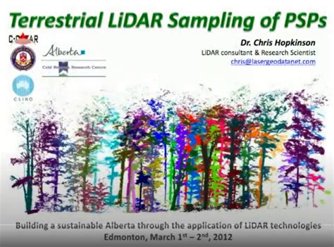 Video Terrestrial Lidar Sampling Of Psps Canadian Conservation And