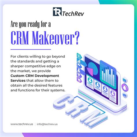 Techrev On Linkedin Crm Techrev Customsoftwaredevelopment Softwarecompaniesnearme…