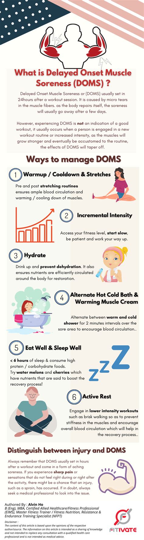 Delayed Onset Muscle Soreness Doms Fitivate