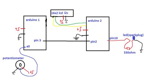 Are 2 Arduino Unos Suitable To Make A Car Ecu General Guidance