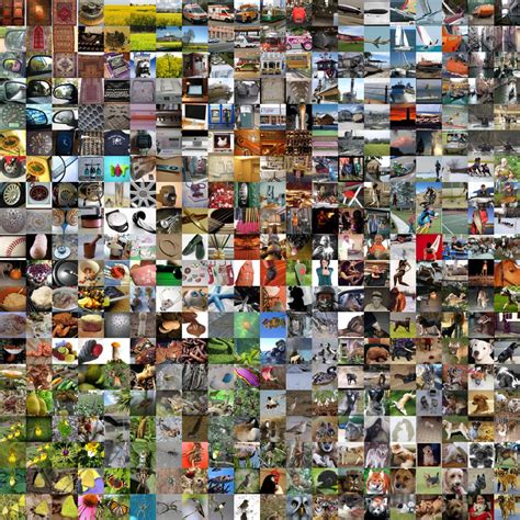 Convolutional Neural Networks For Artistic Style Transfer — Harish