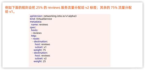 基于istio的高级流量管理二（envoy流量劫持、istio架构、高级流量管理）istioenvoy Csdn博客