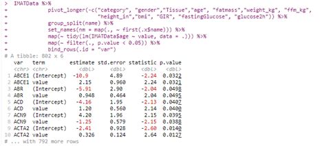 how to extract p values of regression stored as list general posit community