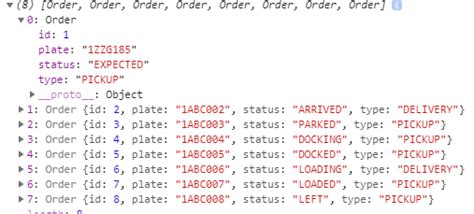 Angular Getting The Error Could Not Find Column With Id Id Stack