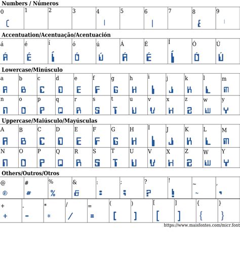 Micr Free Font Download Maisfontes