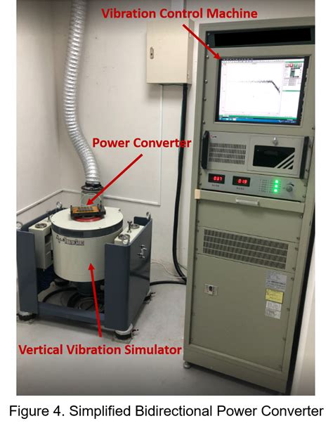 Introduction Of Reliability Verification Vibration Test Coil Technology Corporation